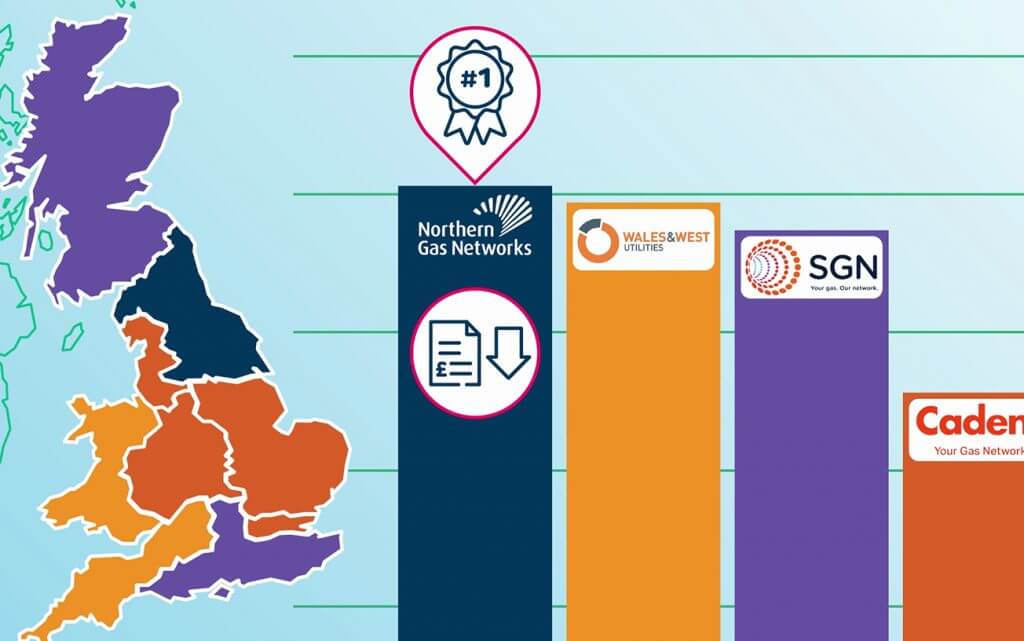 NGN - Business Model Animation - Roar Motion